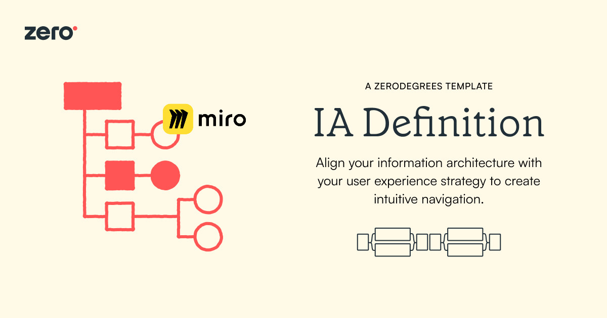 IA Definition | ZeroDegrees Inc.