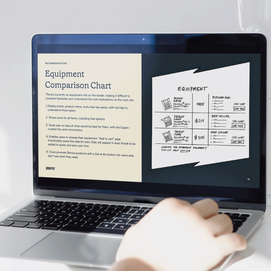 Financial Services | ZeroDegrees Inc.