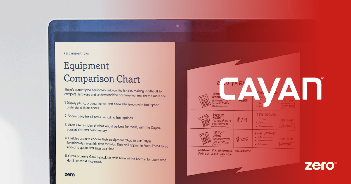 Cayan | ZeroDegrees Inc.